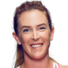 Kayla Day vs Madison Brengle Head to Head Stats & Live Scores ...